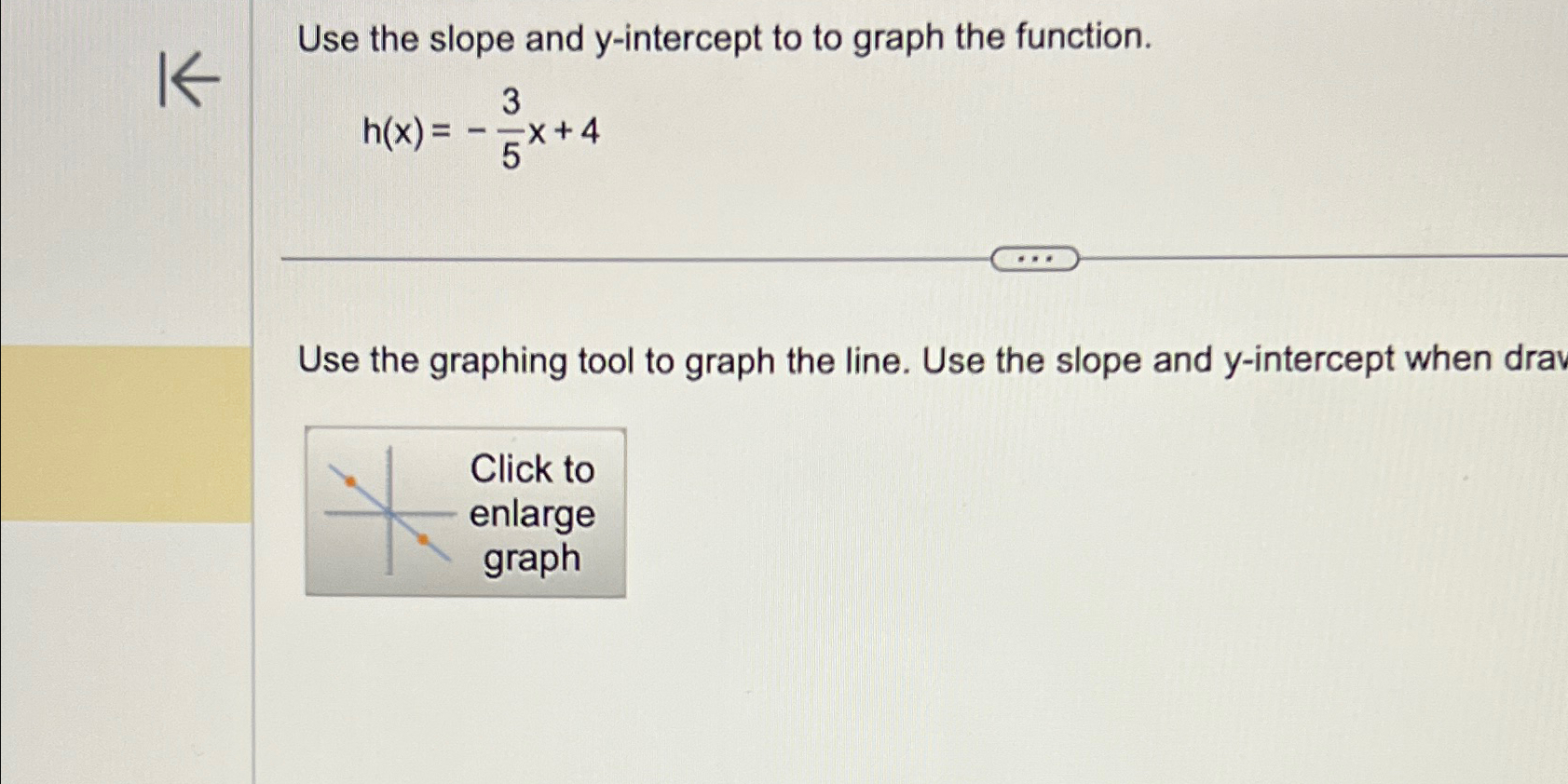 Solved Use the slope and y-intercept to to graph the | Chegg.com