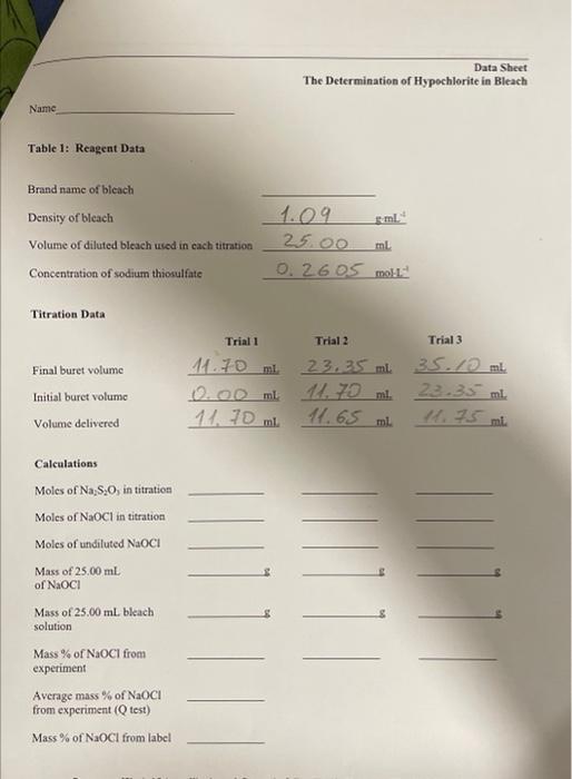 Solved Table 1: Reagent Data Titration Data | Chegg.com