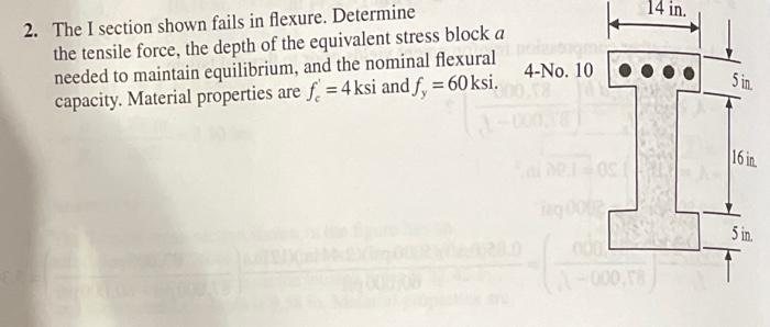 Solved 2. The I section shown fails in flexure. Determine | Chegg.com