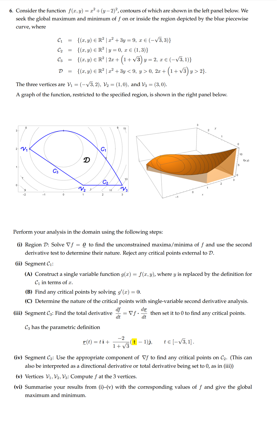 Solved Consider the function f(x,y)=x2+(y-2)2, ﻿contours of | Chegg.com