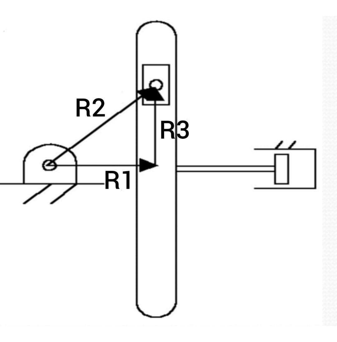 Solved For Scotch yoke mechanism Determin the constant and | Chegg.com