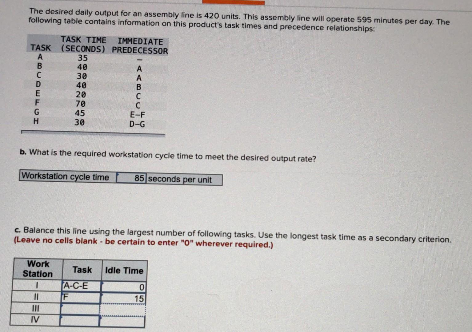 Solved The desired daily output for an assembly line is 420 | Chegg.com