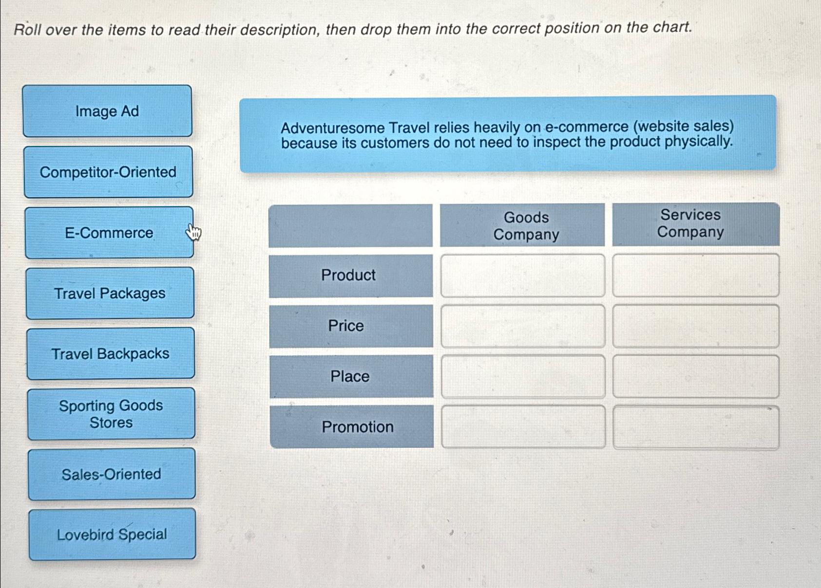 Solved Roll over the items to read their description, then | Chegg.com
