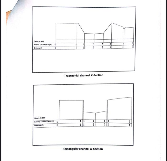 Solved c- Hydrological analyses i. Rainfall period ii. | Chegg.com