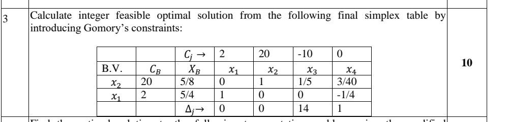 Solved 3 Calculate integer feasible optimal solution from | Chegg.com
