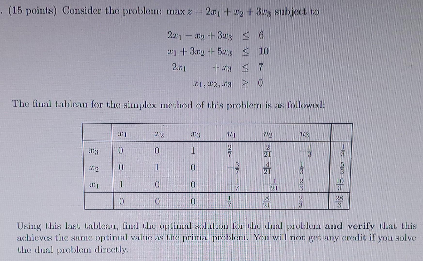 Solved (15 points) Consider the problem: maxz=2x1+a2+3w3 | Chegg.com