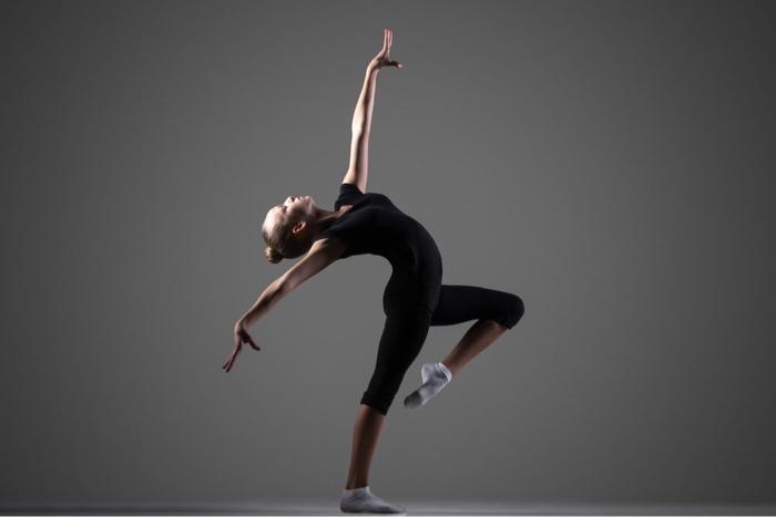 Solved movement analysis of dancer | Chegg.com