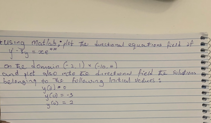 Solved * using matlab, plot the directional equations field | Chegg.com