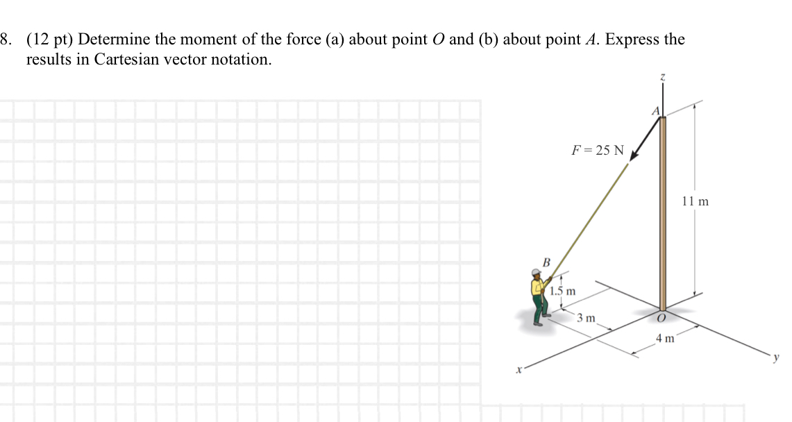 Solved (12 ﻿pt) ﻿Determine the moment of the force (a) | Chegg.com