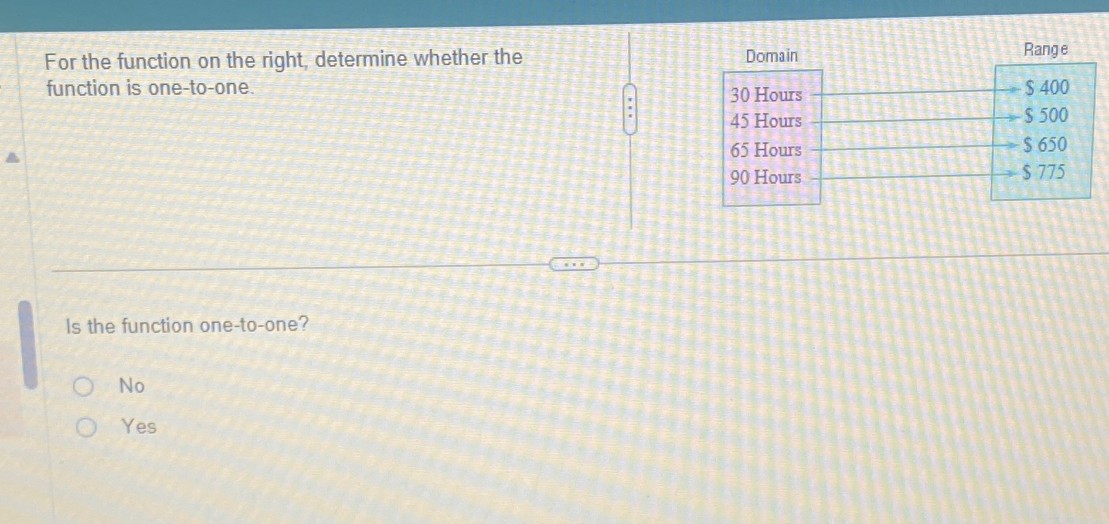 Solved For The Function On The Right Determine Whether The