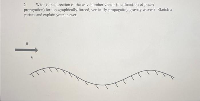 Solved 2. What is the direction of the wavenumber vector | Chegg.com