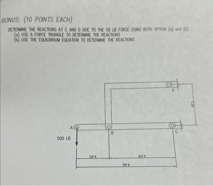Solved BONUS: (10 POINTS EACH) DETERMINE THE REACTIONS AT C | Chegg.com