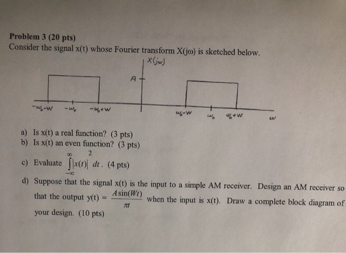 Solved Problem 3 (20 pts) Consider the signal x(t) whose | Chegg.com