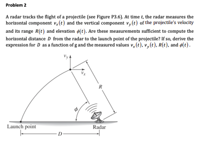 Solved Problem 2A radar tracks the flight of a projectile | Chegg.com
