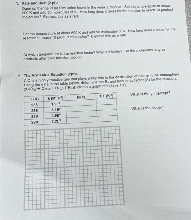 Solved 1. Rate and Heat (2 pt): Open up the the PHet | Chegg.com
