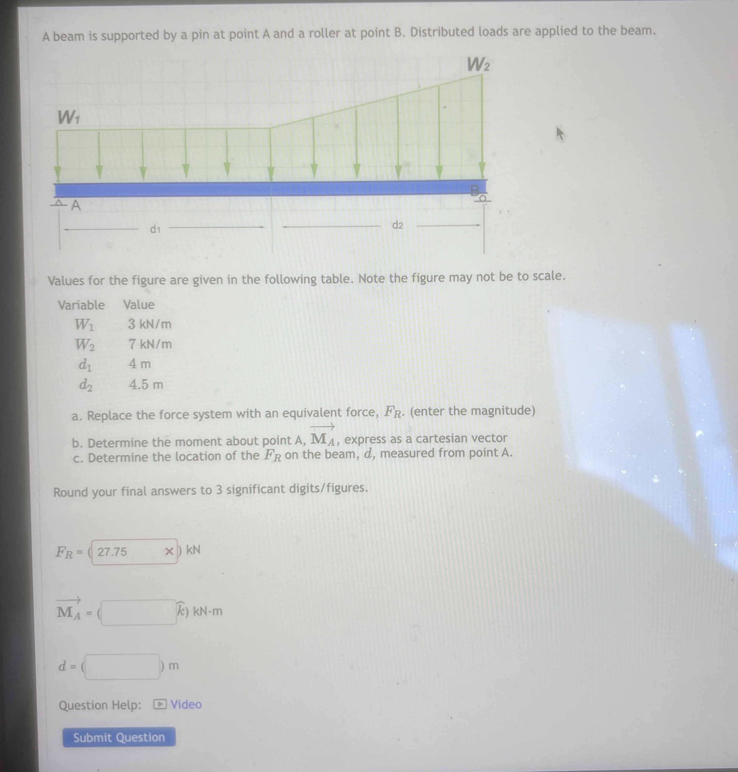 Solved A beam is supported by a pin at point A and a roller | Chegg.com