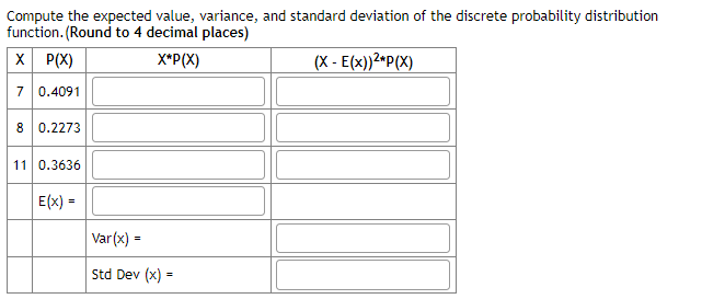 Solved Compute The Expected Value Variance And Standard