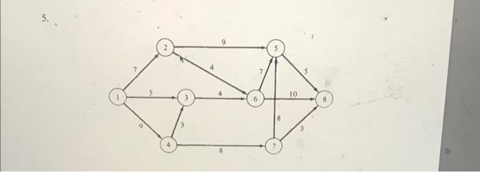 Solved hi. i am learning linear optimization and artificial | Chegg.com