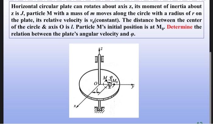 Solved Horizontal circular plate can rotates about axis z, | Chegg.com