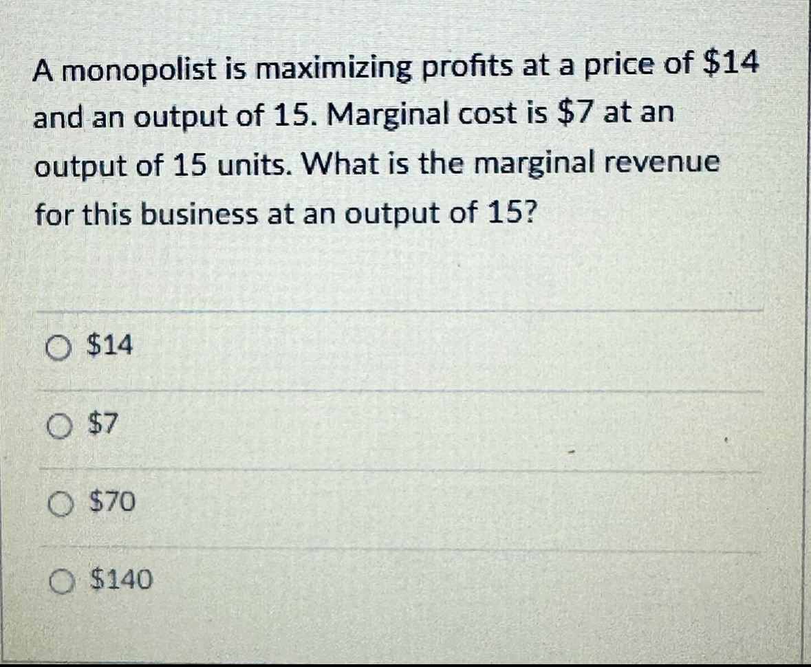 Solved A monopolist is maximizing profits at a price of $14 | Chegg.com