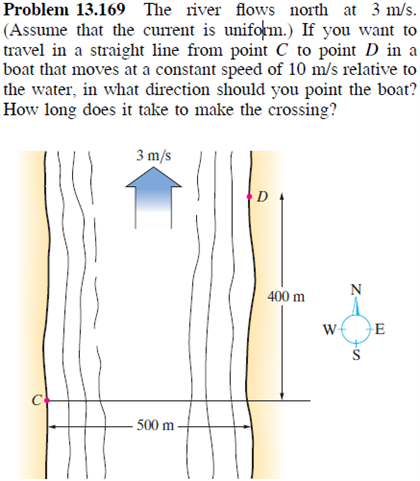 Solved The river flows north at 3 m/s. (Assume that the | Chegg.com