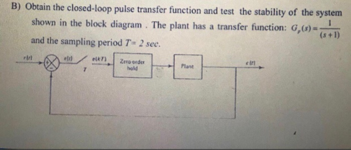 Solved B) Obtain the closed-loop pulse transfer function and | Chegg.com