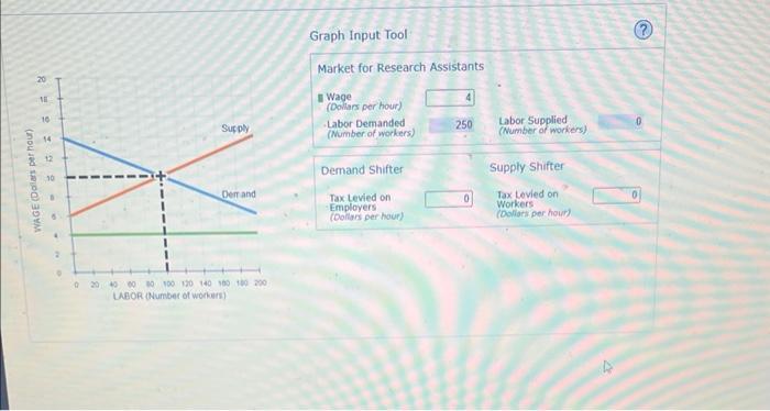 Solved Graph Input Tool For each of the proposals, use the | Chegg.com Solved Graph Input Tool For each of the proposals, use the | Chegg.com