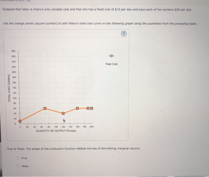 Solved Attempts: Do No Harm: 5 2. Inputs and outputs | Chegg.com