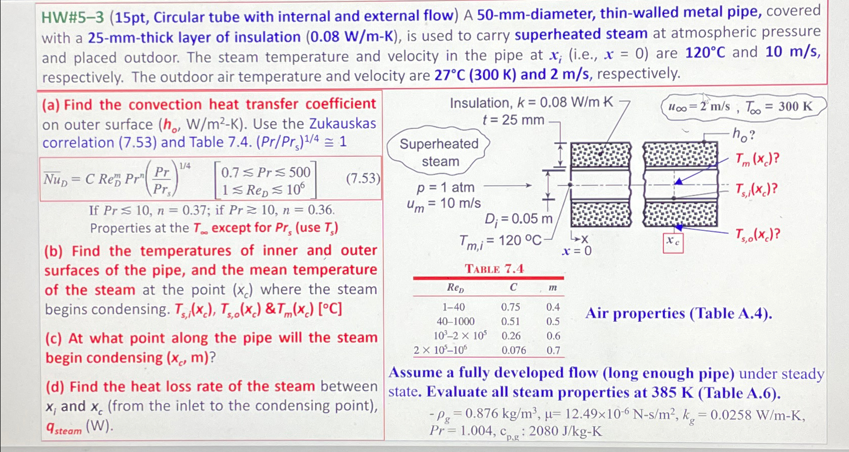 Solved HW#5-3 (15pt, ﻿Circular tube with internal and | Chegg.com