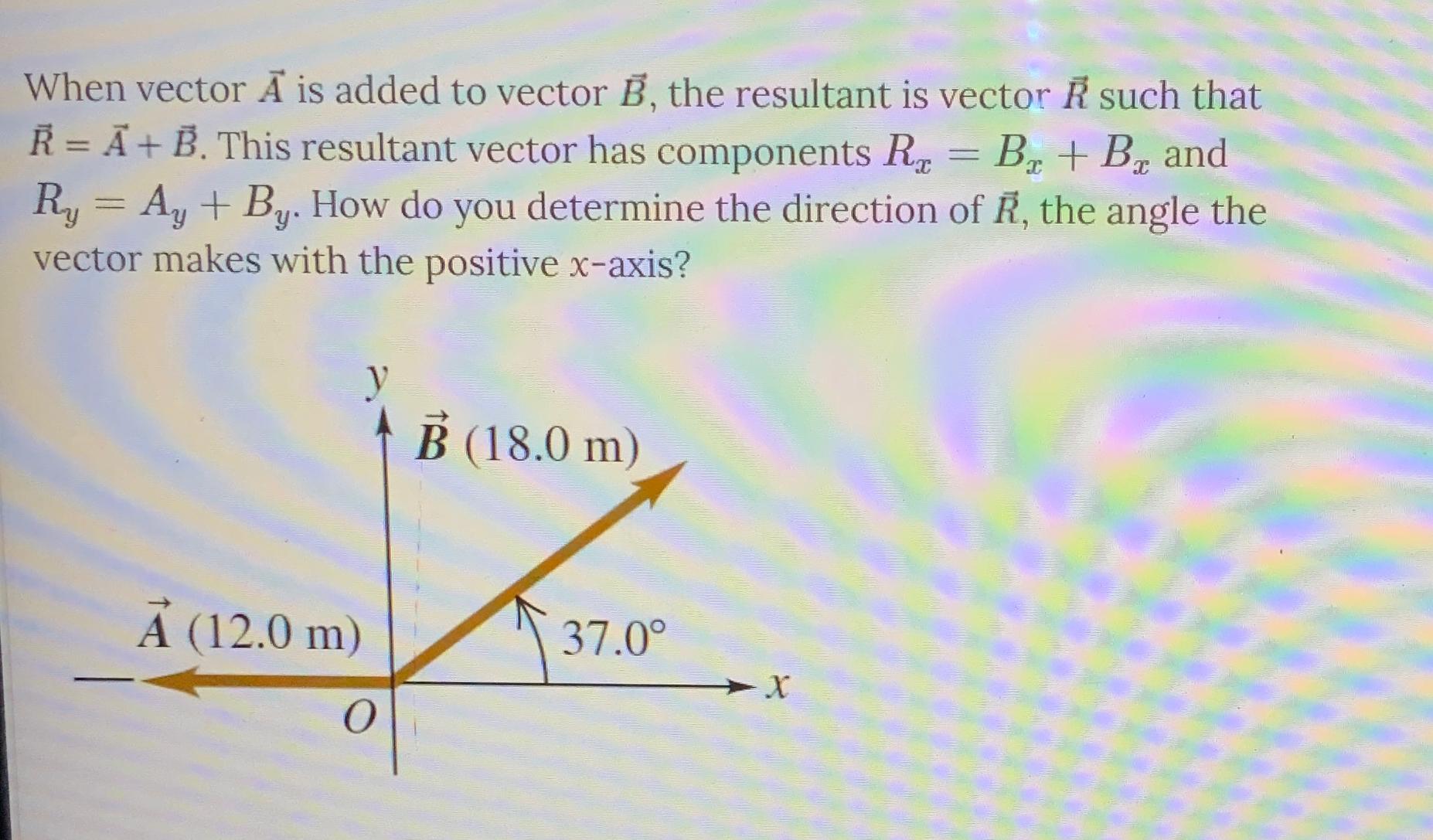 Solved When Vector Veca ﻿is Added To Vector Vecb ﻿the 