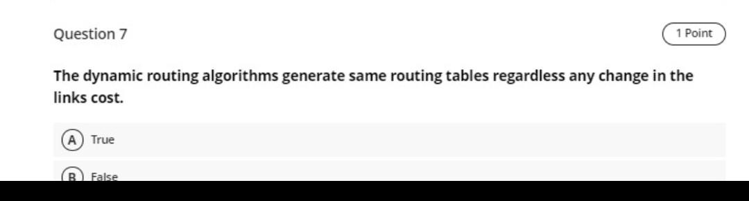 Solved Question 7 1 Point The dynamic routing algorithms | Chegg.com