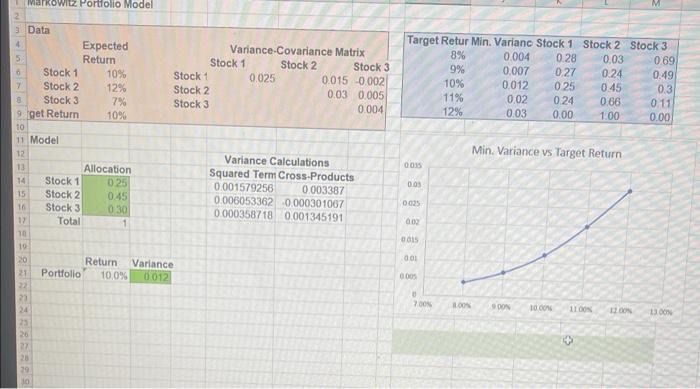 Solved 4. For the Markowitz model in Example 14.10, | Chegg.com
