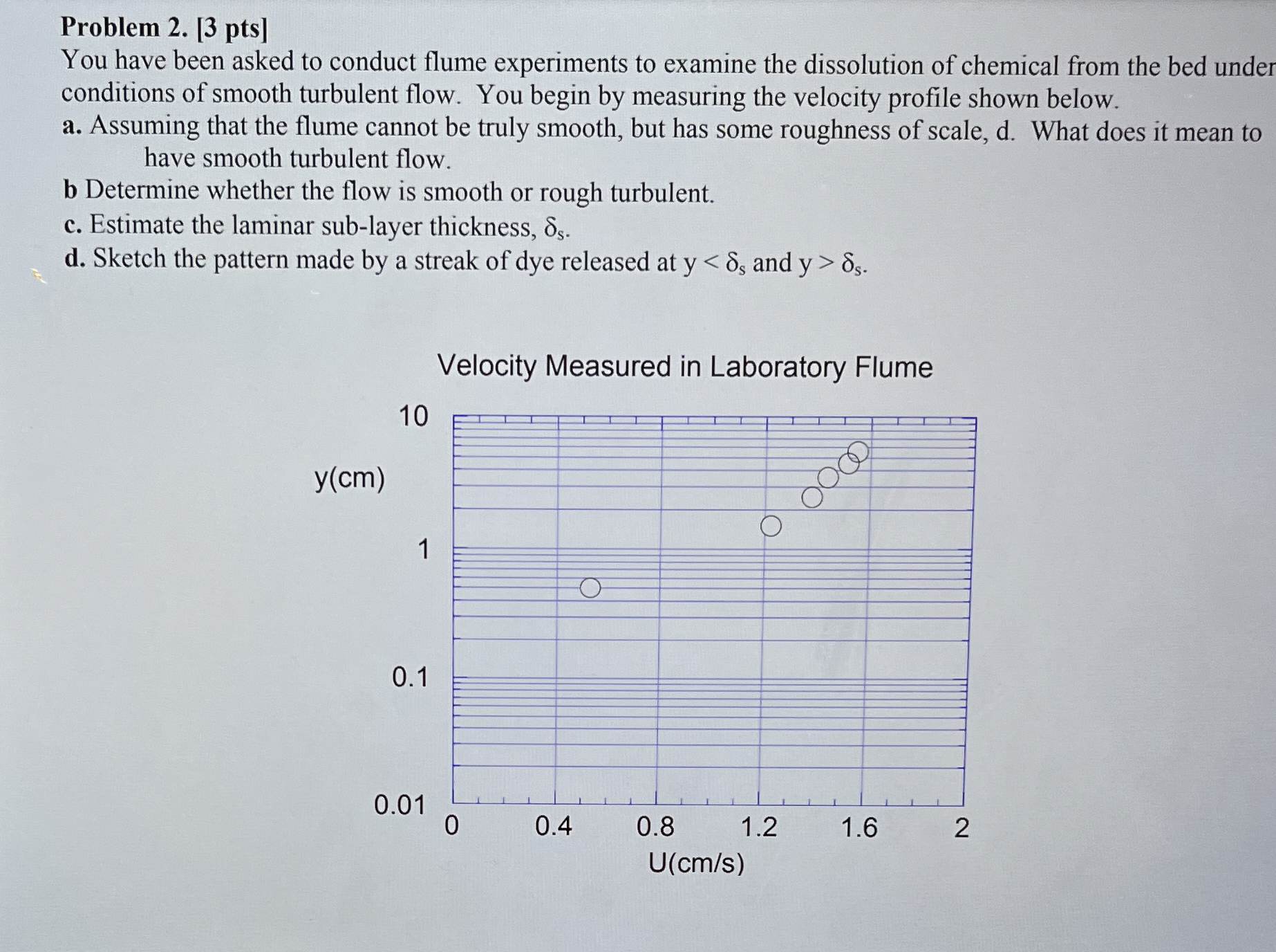 Solved Problem 2. [3 ﻿pts]You have been asked to conduct | Chegg.com