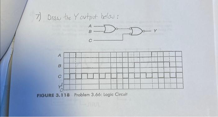 Solved a. Write the unsimplified Boolean fquation for the | Chegg.com