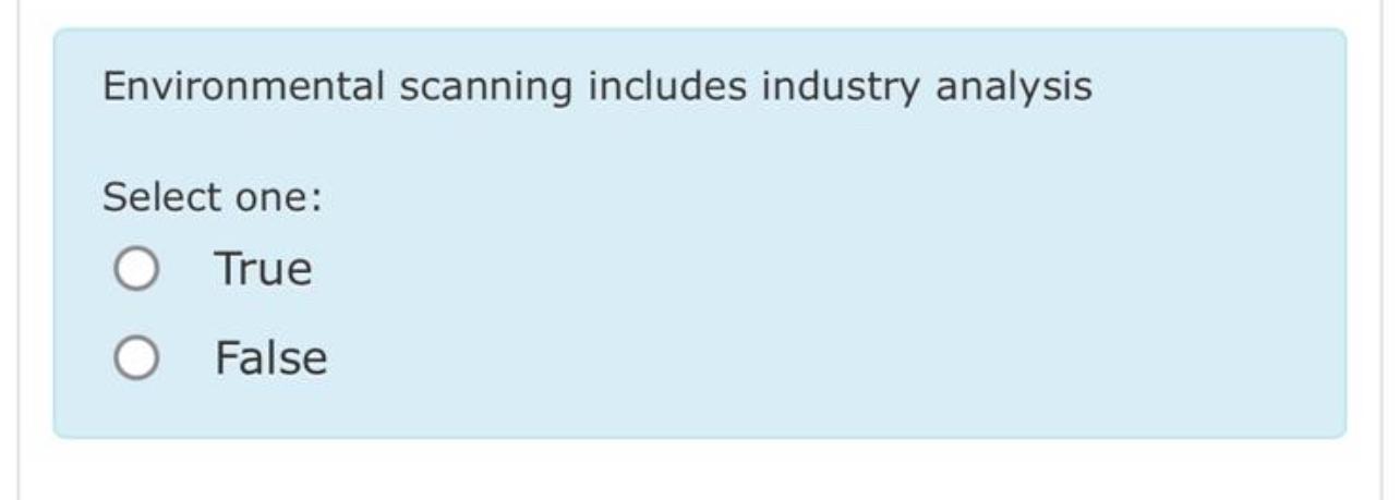 Solved Environmental scanning includes industry | Chegg.com