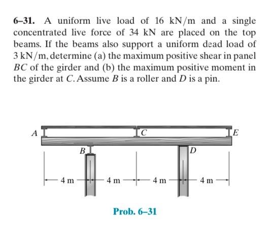 Solved 6-31. A uniform live load of 16kN/m and a single | Chegg.com