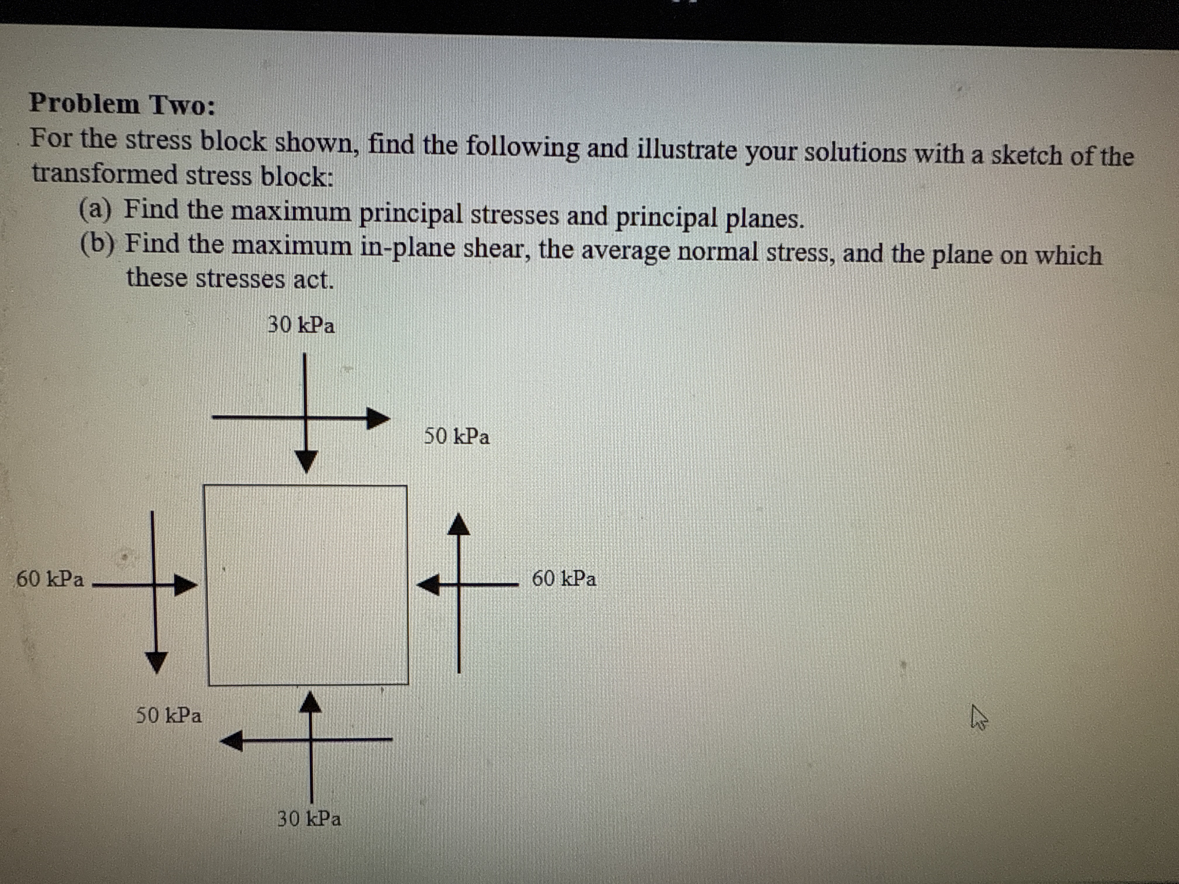 Solved Problem Two: For the stress block shown, find the | Chegg.com
