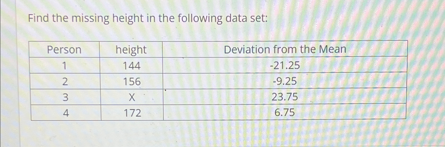 Solved Find the missing height in the following data | Chegg.com