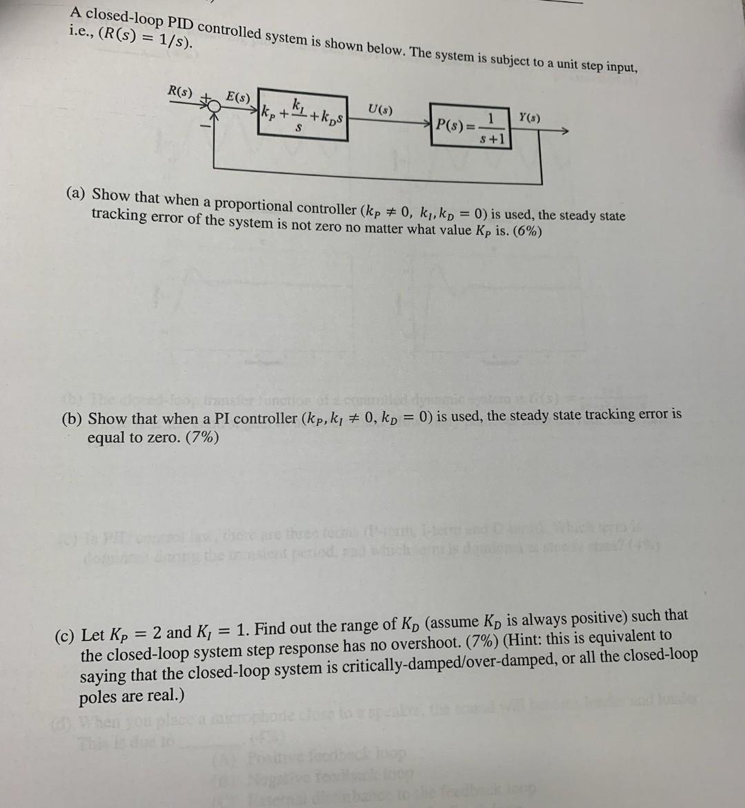 Solved A closed-loop PID controlled system is shown below. | Chegg.com