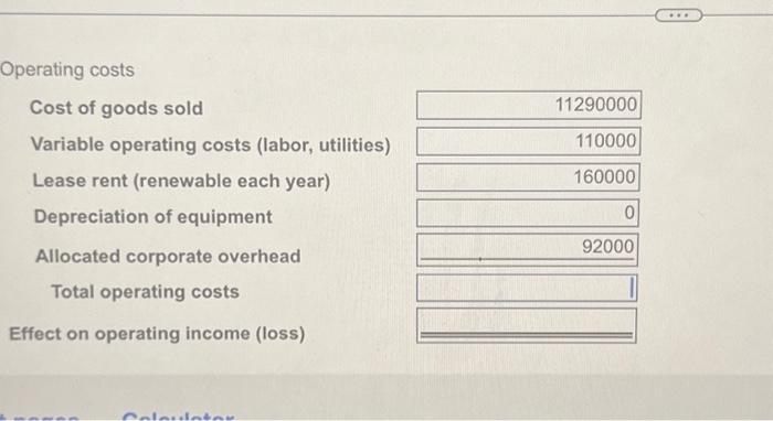 Solved Operating costs Cost of goods sold Variable operating | Chegg.com