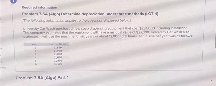Solved Required information Problem 7-5A (Algo) Determine | Chegg.com
