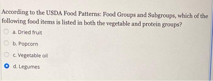Solved According to the USDA Food Patterns: Food Groups and | Chegg.com