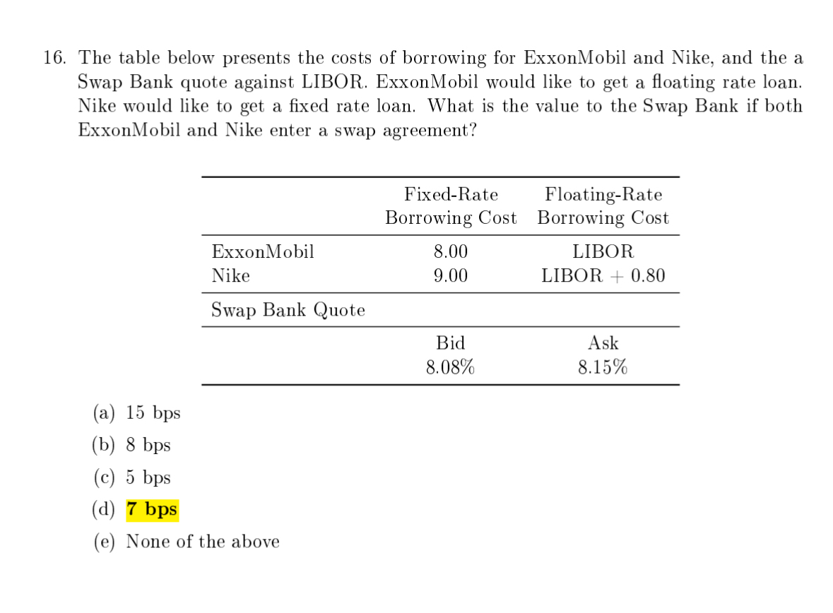 Solved The table below presents the costs of borrowing for | Chegg.com