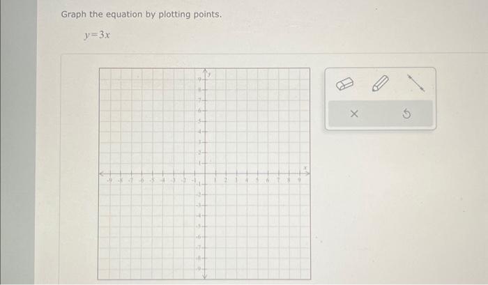 Solved Question | Chegg.com