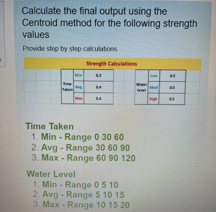 Solved Calculate the final output using the Centroid method | Chegg.com