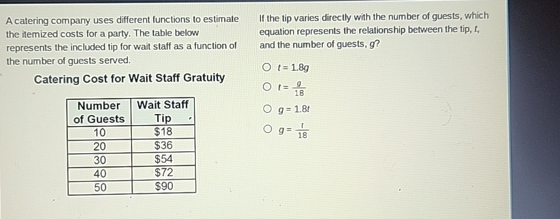 Solved A catering company uses different functions to | Chegg.com