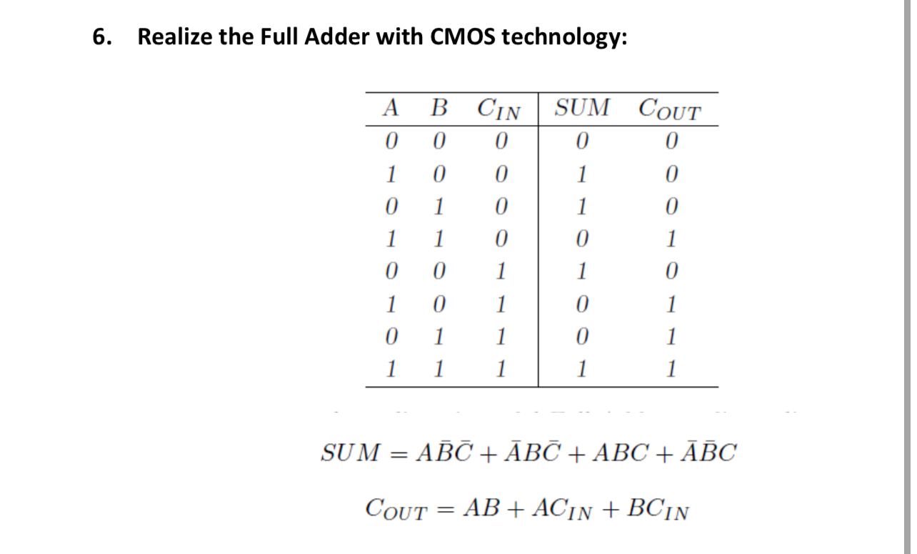 Solved Realize the Full Adder with CMOS | Chegg.com