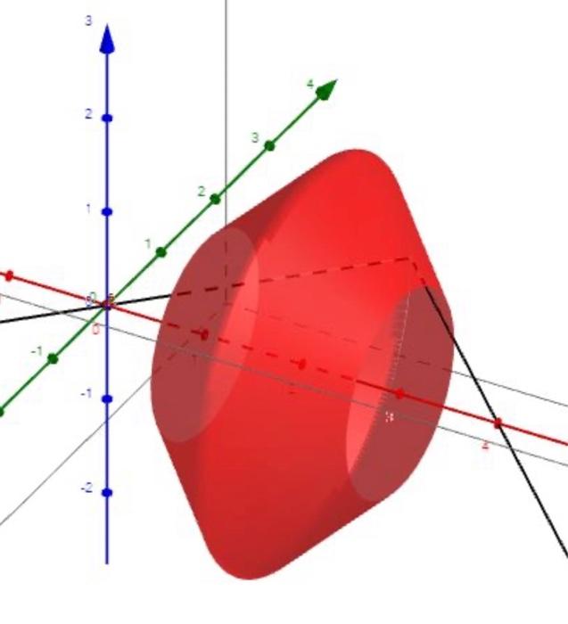 Solved Task 1: Volume of a solid of revolution Shown below | Chegg.com