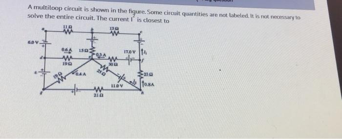 Solved A multiloop circuit is shown in the figure. Some | Chegg.com