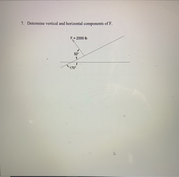 Solved 7. Determine vertical and horizontal components of F. | Chegg.com